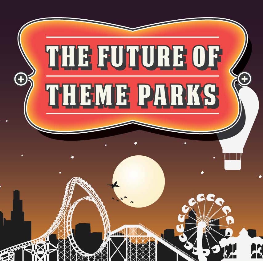 The Future of Theme Parks | Disney-°o°-Rama