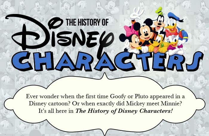 A Visual History of Disney Characters | Disney-°o°-Rama